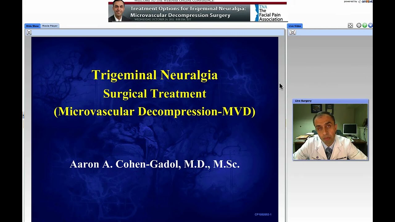 Microvascular Decompression Recovery Time