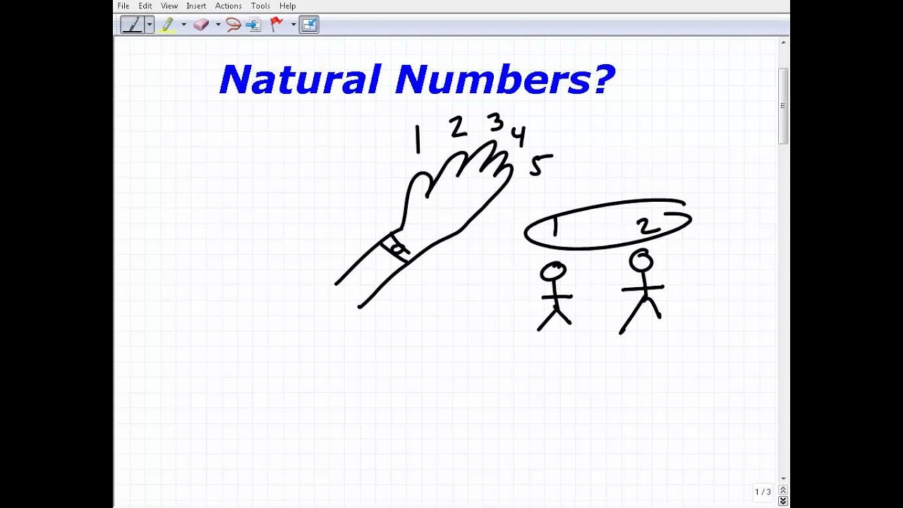 I Will Help You With Natural Numbers - YouTube