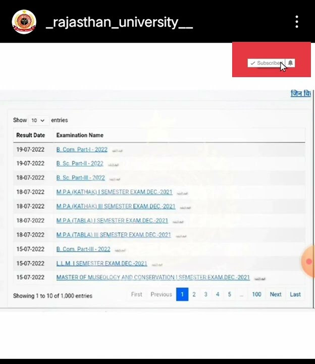 Rajasthan University ||Bsc 2nd Year result declared - YouTube