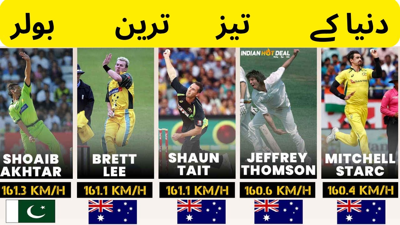 Top 10 Fastest bowler in the world in - YouTube