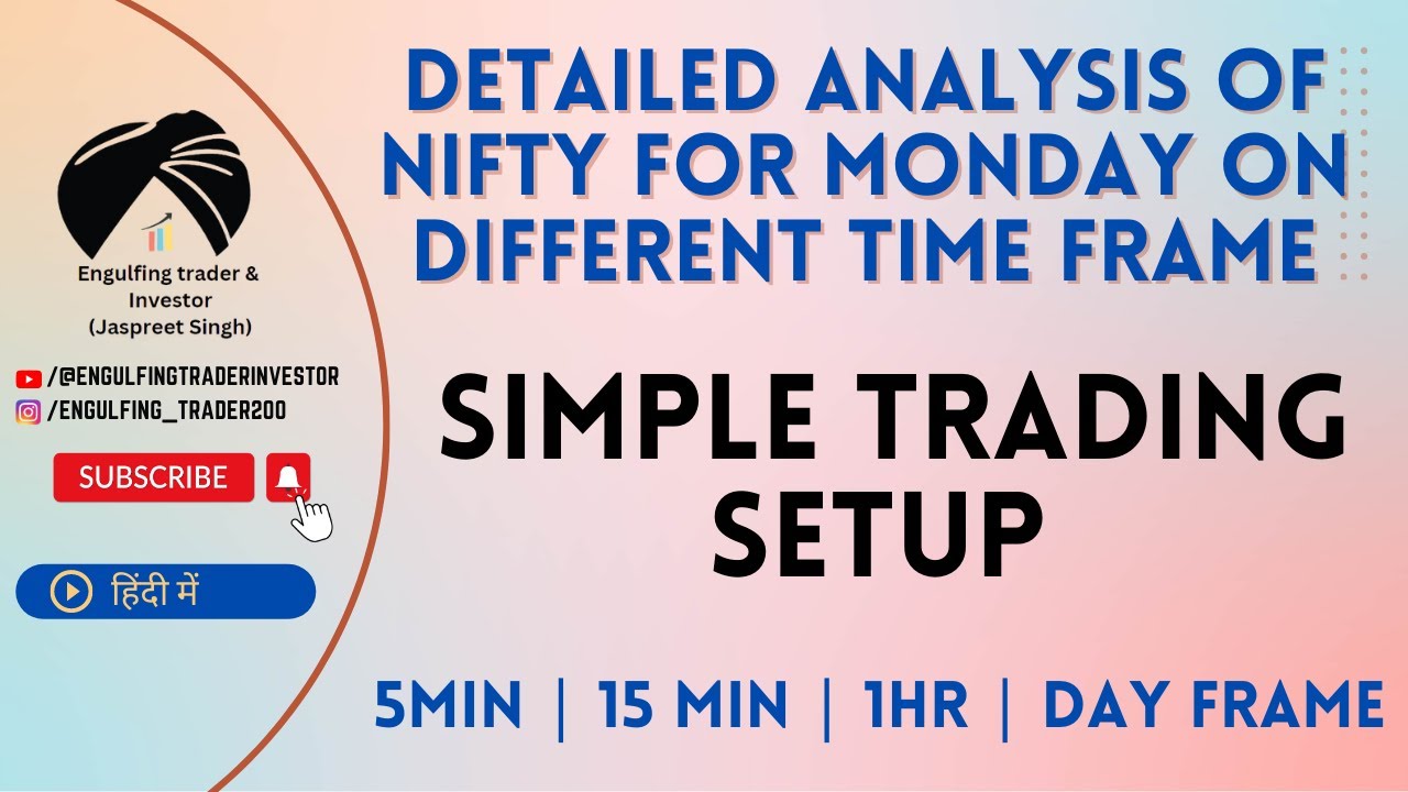 Nifty Detailed Analysis on Different Time Frames | Nifty prediction for ...