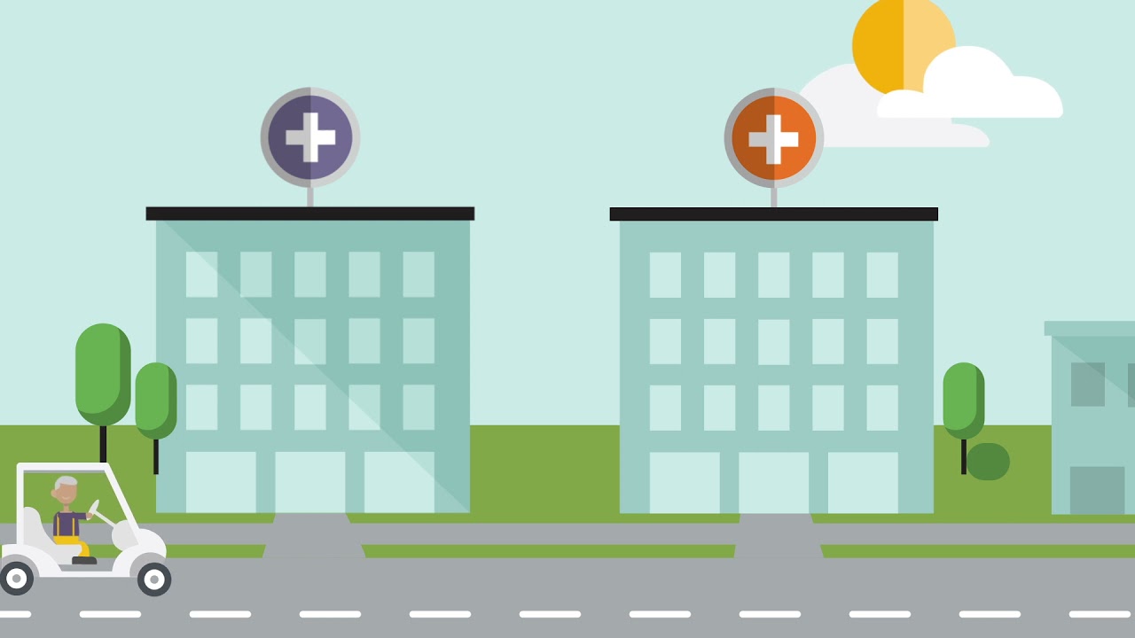 In-Network vs. Out-of-Network Coverage - YouTube