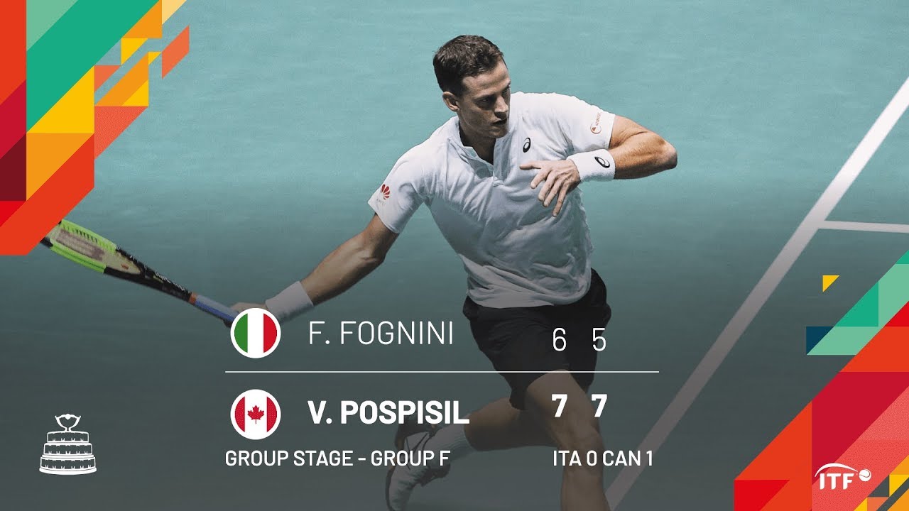 Fognini vs Pospisil | ITALY vs CANADA | Group F Match 1 Highlights ...