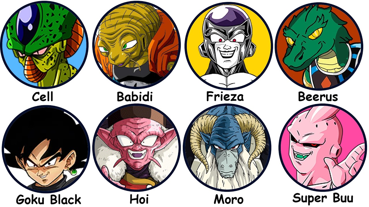 Every EVIL Character in Dragon Ball Z Explained - YouTube