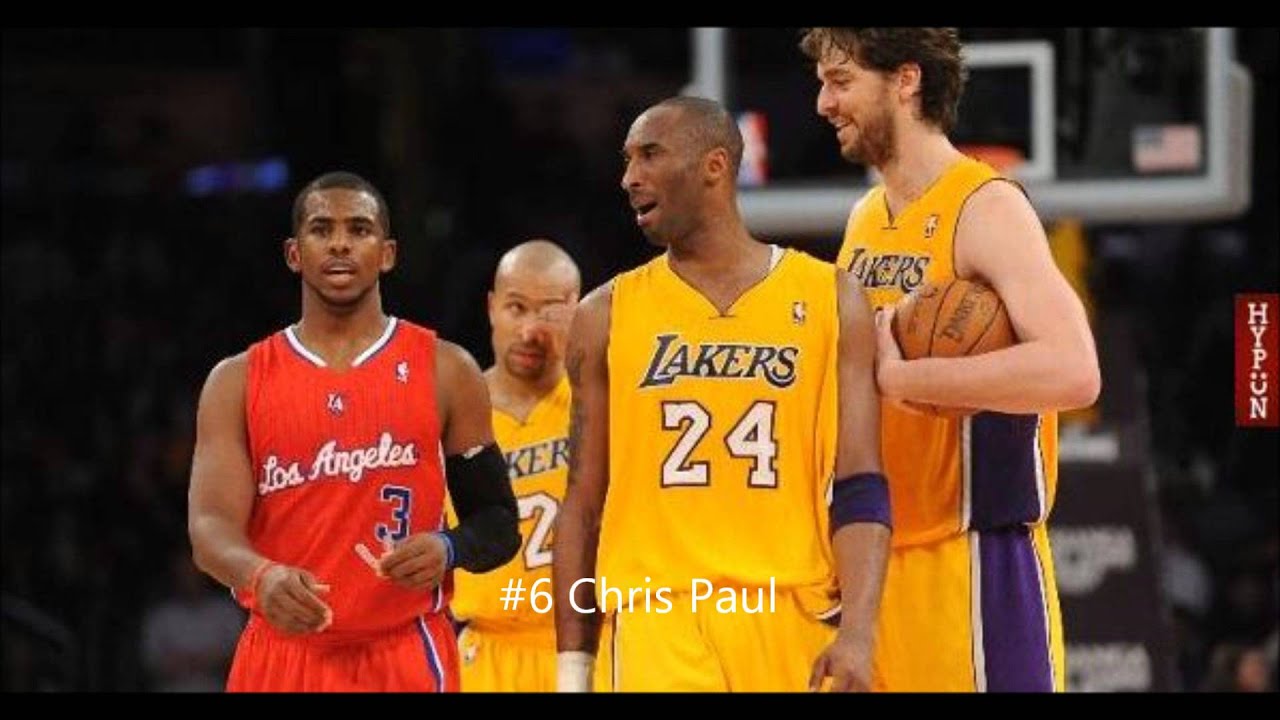 Biggest Trash Talkers In Nba 2020 at Ronald Kinney blog