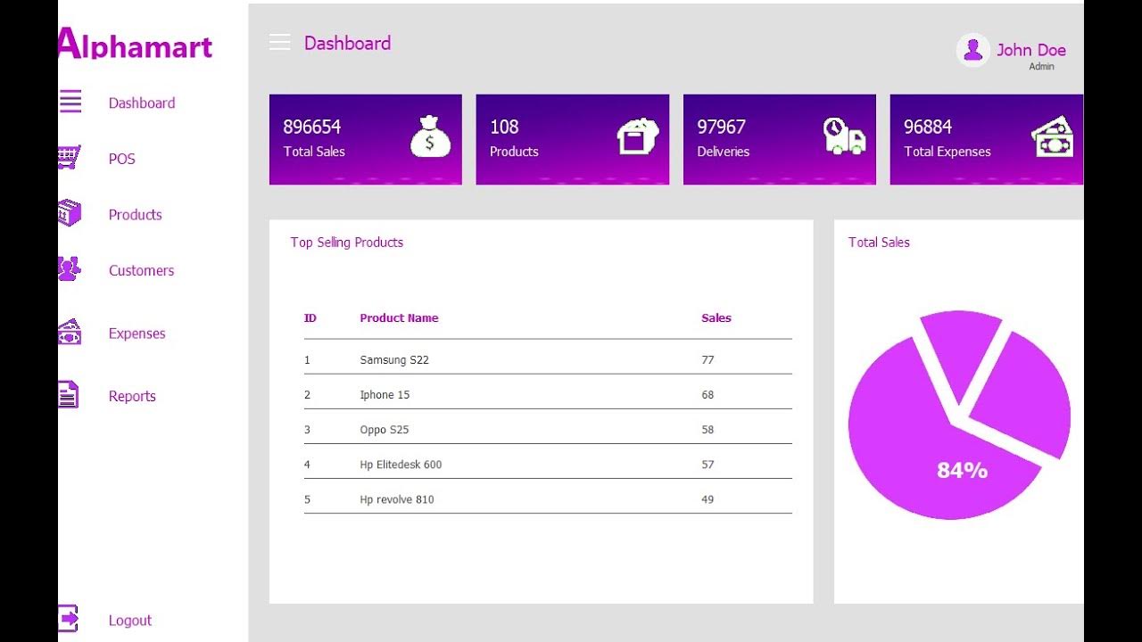 ANIMATED ADMIN DASHBOARD WITH SIDENAVIGATION IN EXCEL VBA WITH FREE SOURCE CODE - YouTube