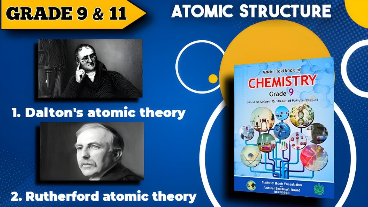 Dalton's & Rutherford's Atomic Theory I class 9th I Chemistry - YouTube