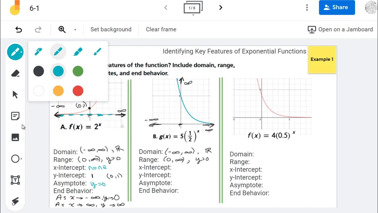 Identifying Key Features of Exponential Functions - YouTube