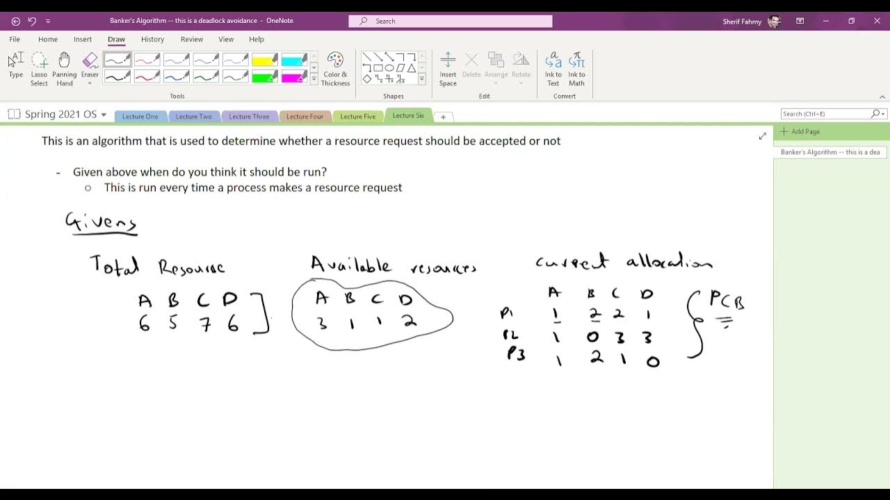 19/4/2021 CC418 OS Lecture - YouTube