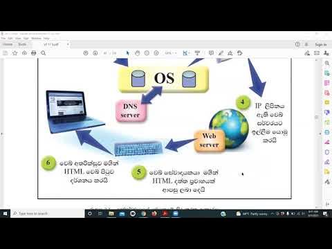 Grade 11 ICT Lesson 03 Part 01 - YouTube