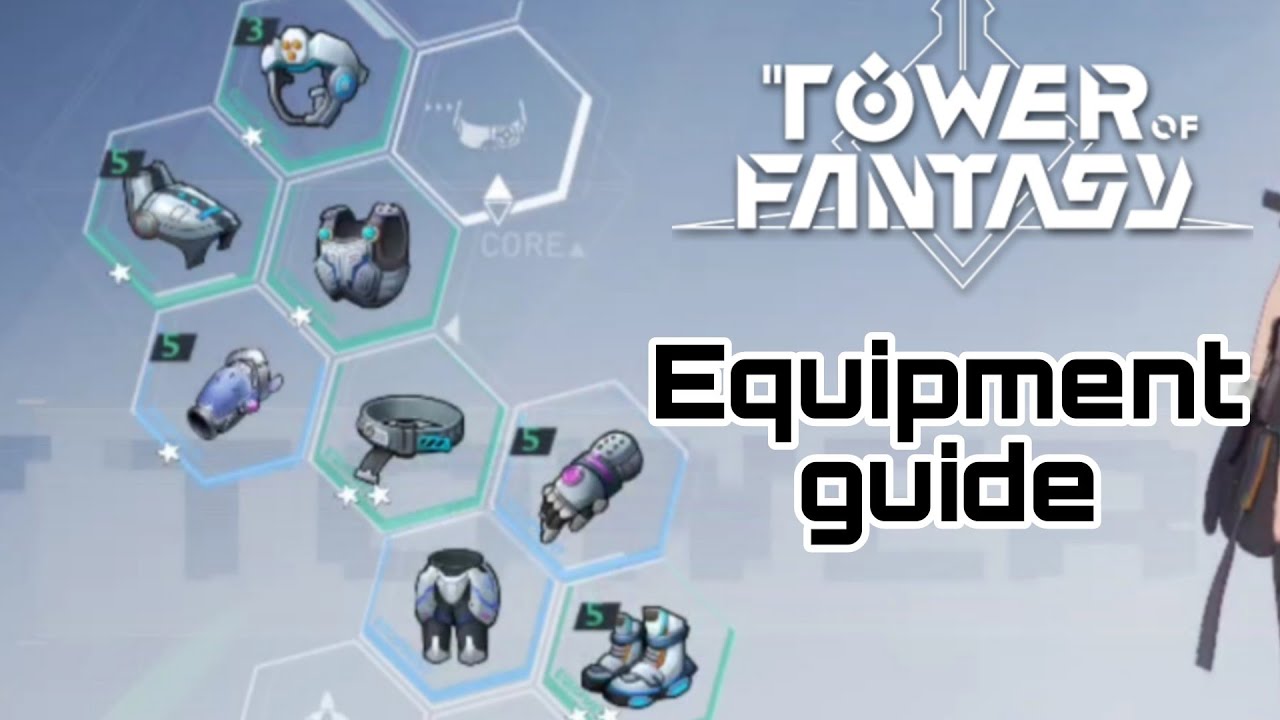 Tower of Fantasy: Equipment guide (everything you need to know) - YouTube
