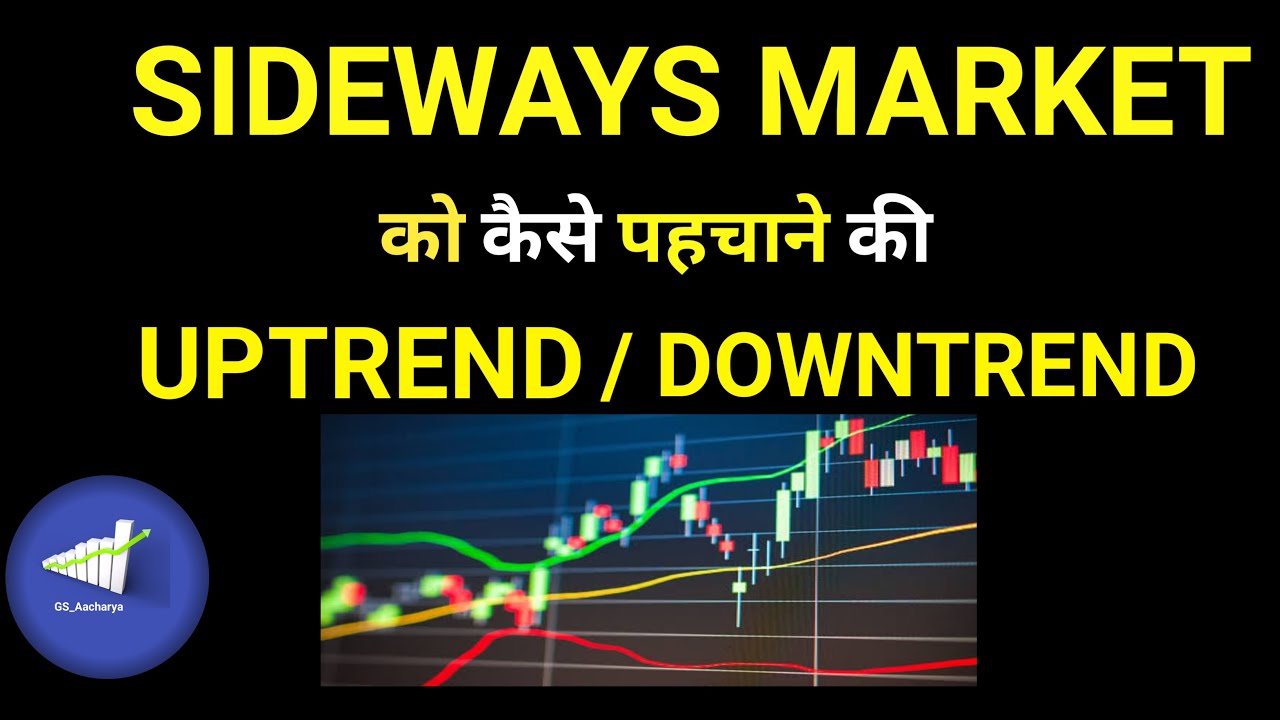 Sideways Market Me Uptrend Or DownTrend Kaise Pahachanen || Sideways ...