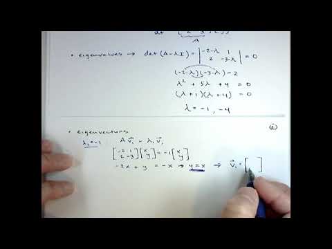 Sketching the Phase Plane for a Linear System (Sink) - YouTube