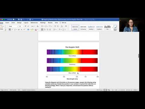 Lab EXPLAINED!: Graphing Relationships, Spectra, Spectroscopy, and the ...