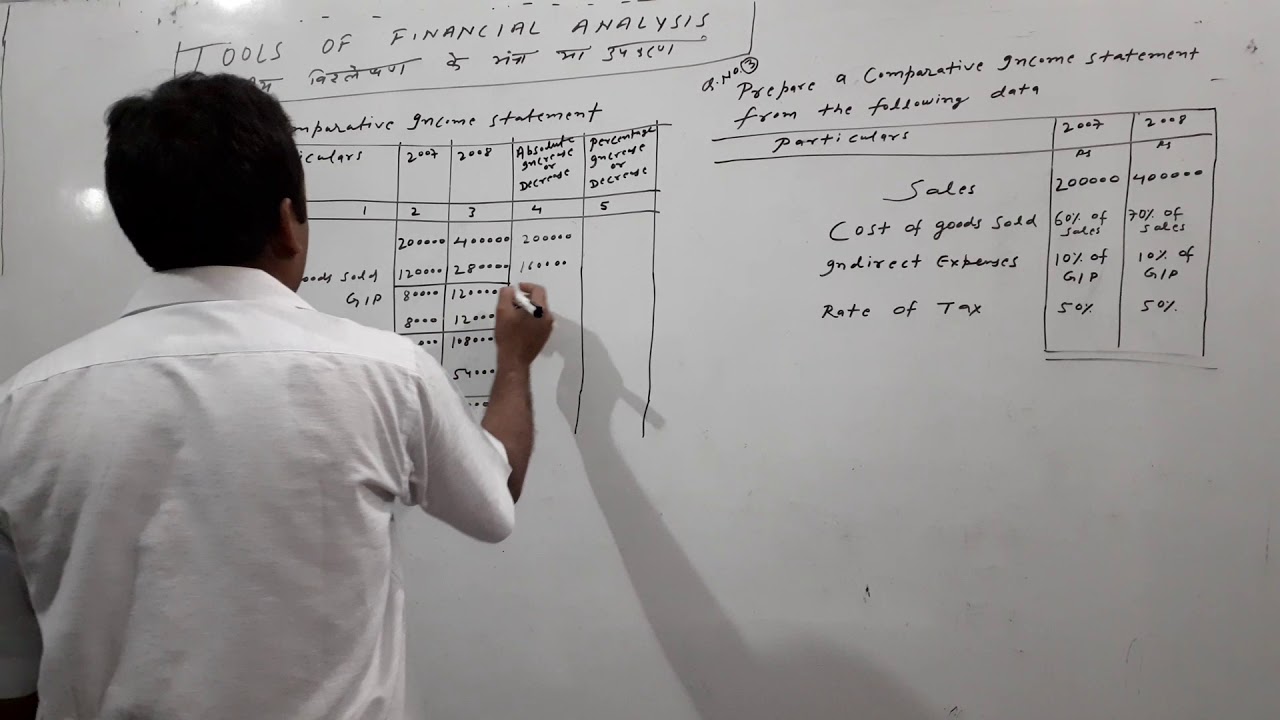 Tools Of Financial Analysis 12th Part 3 YouTube tools-of-financial-analysis-12th-part-3-youtube