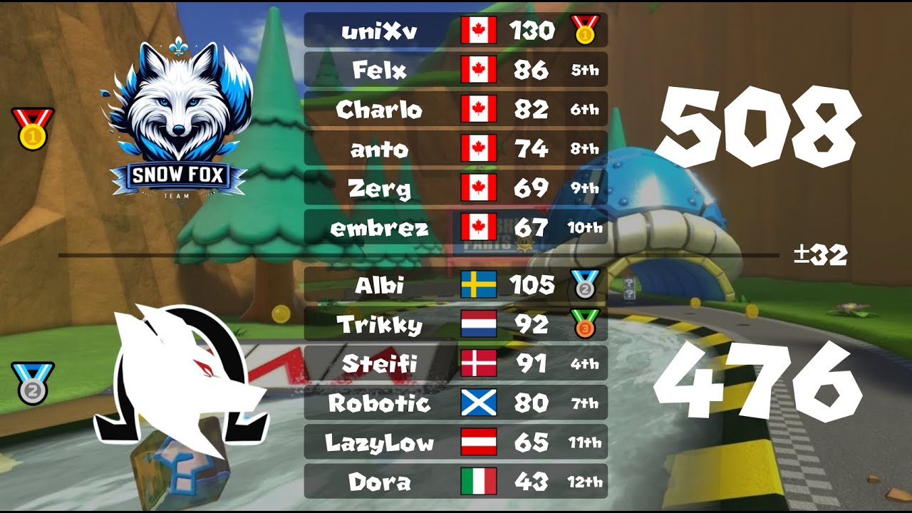 [MK8DX] MKU Season 25 [D9] (Match 5) - BlackΩut (BΩ) Vs Snow Fox (F°x ...