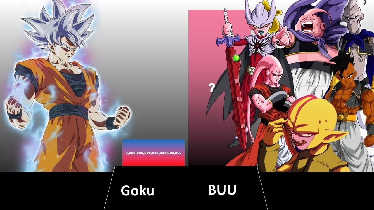GOKU VS ALL VERSIONS OF BUU POWER LEVEL - YouTube