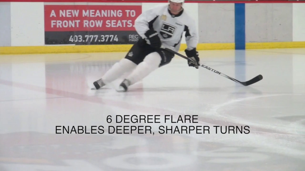 Flare Skate Blade - Tighter Turns - YouTube