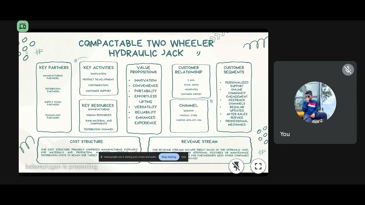 COMPACTABLE TWO WHEELER HYDRAULIC JACK BMC MODEL - ADITHIYAN M ...