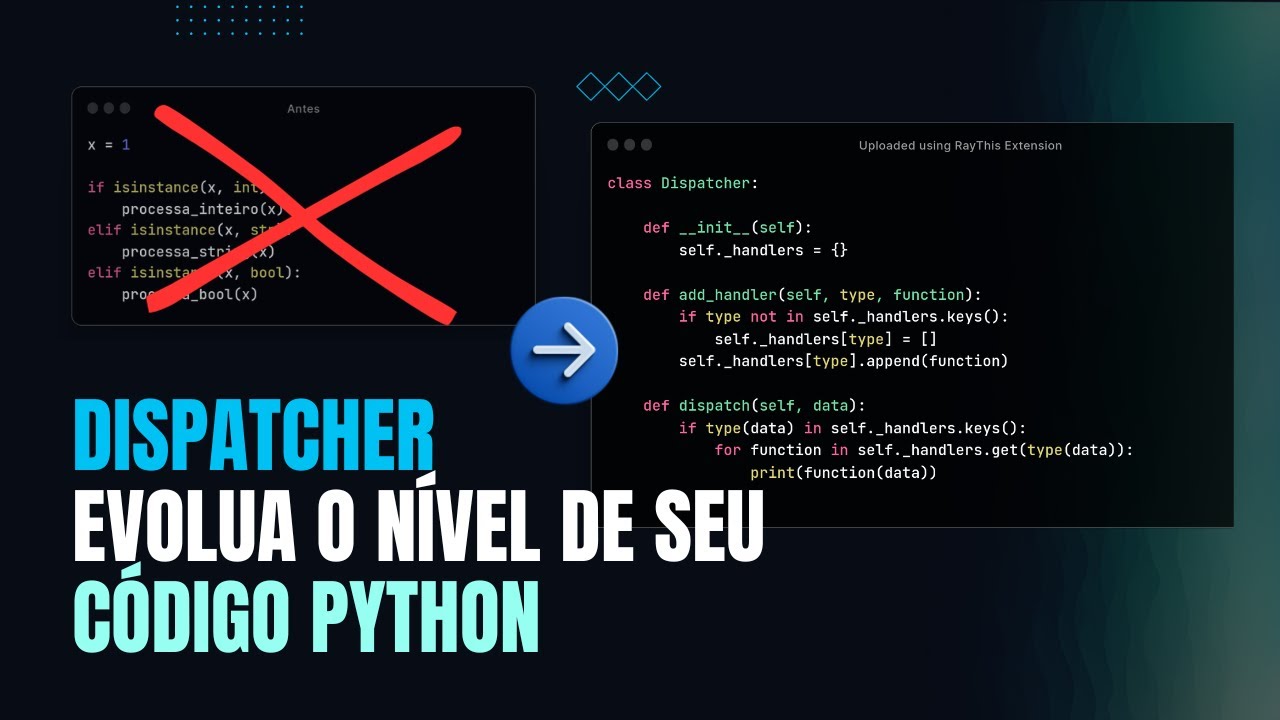 DISPATCHER | Esse PATTERN vai TRANSFORMAR seu CÓDIGO PYTHON - YouTube