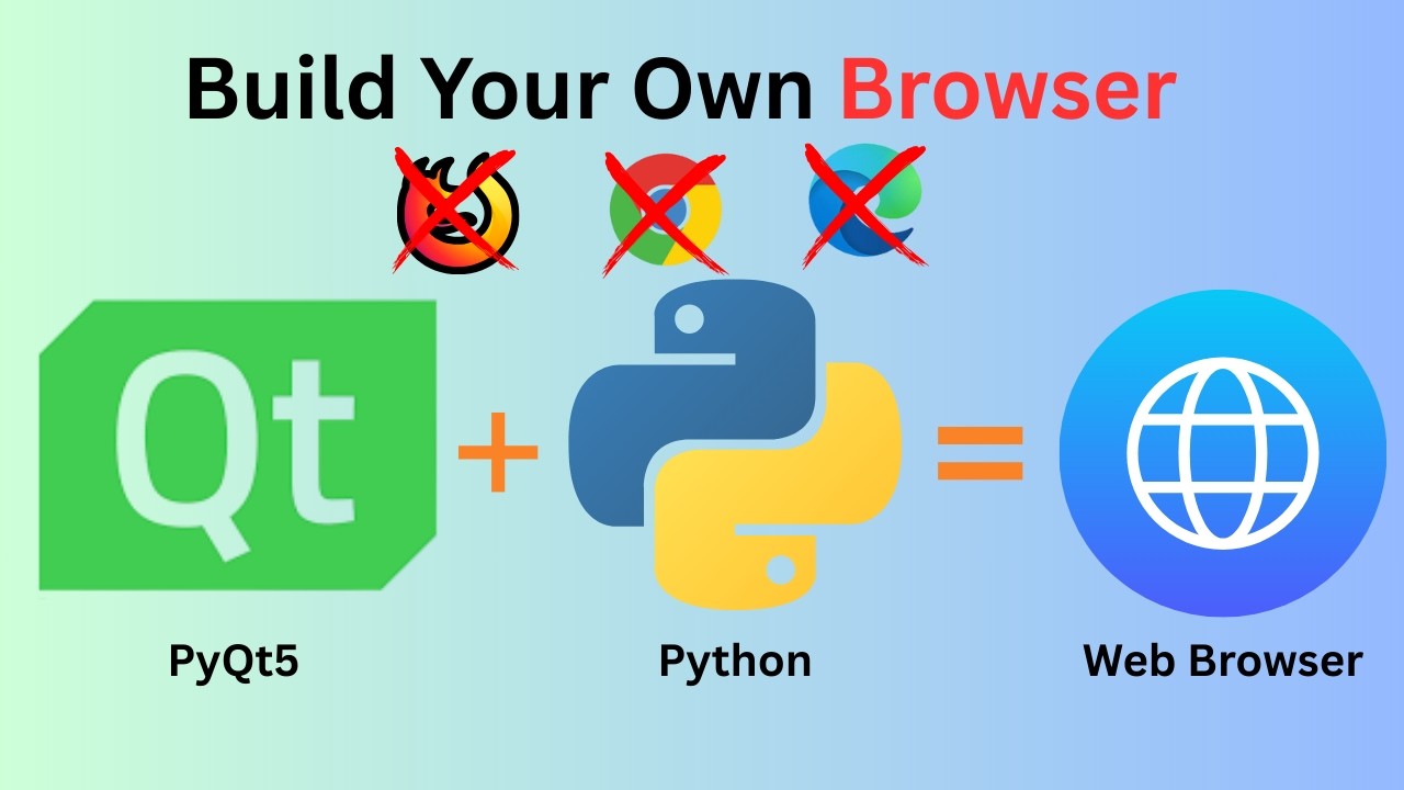 Create Your Own Browser Using Python Python Project Pyqt5 Youtube 6744
