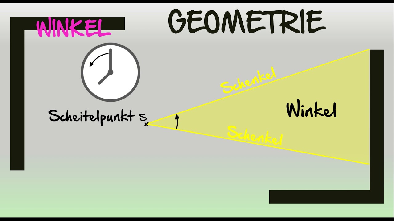 Geometrie Winkel Einführung - YouTube