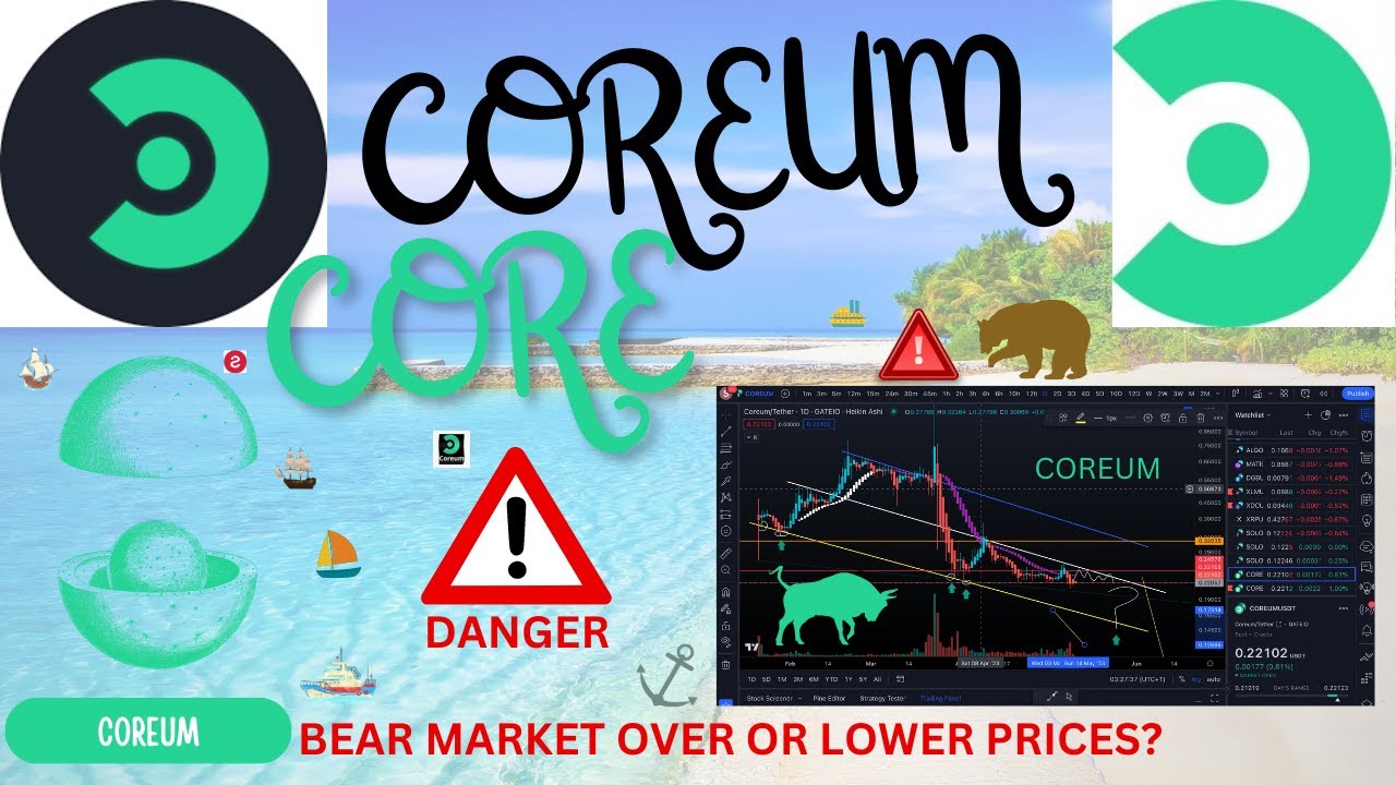 COREUM (CORE) Bear Market Over Or Lower Prices ? - YouTube