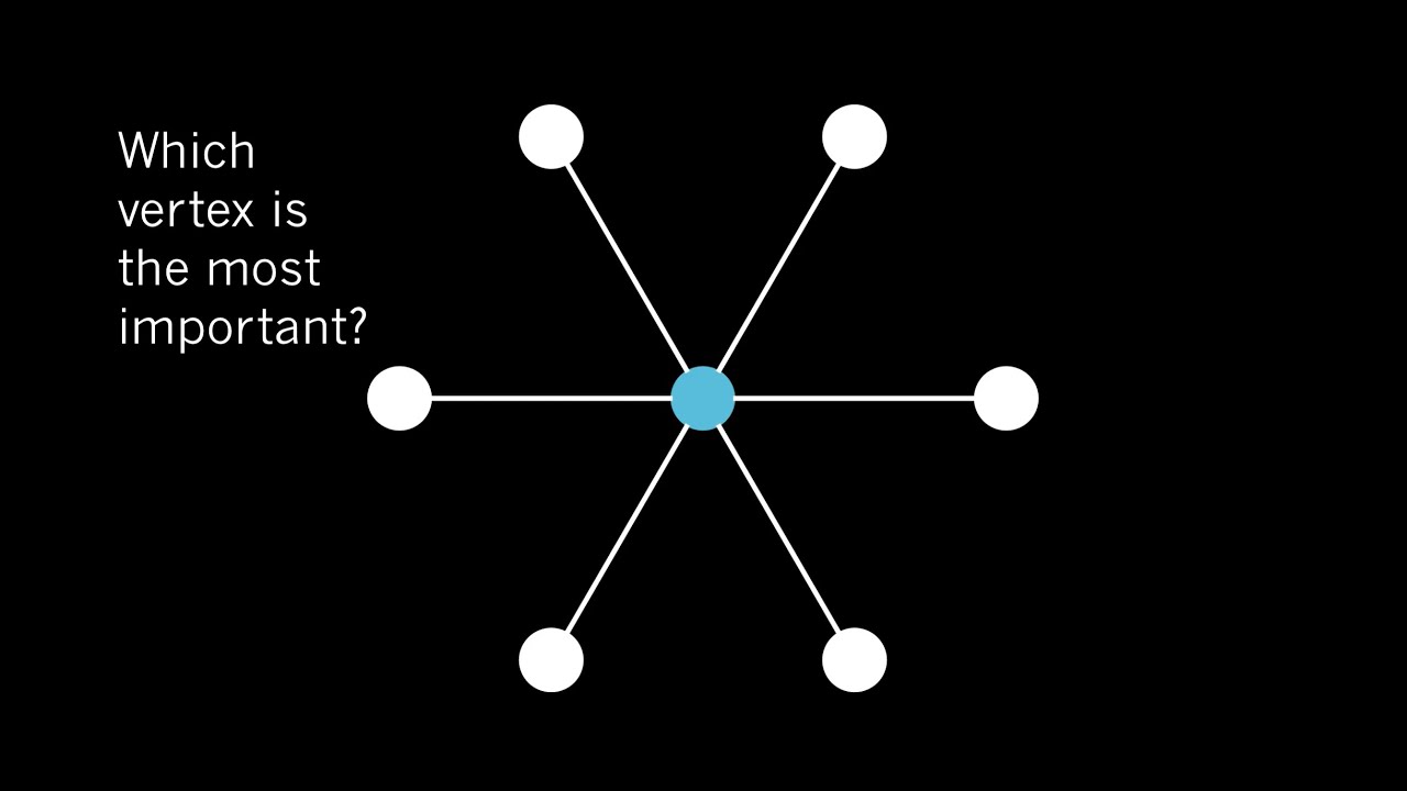 Centrality Measure Introduction - YouTube