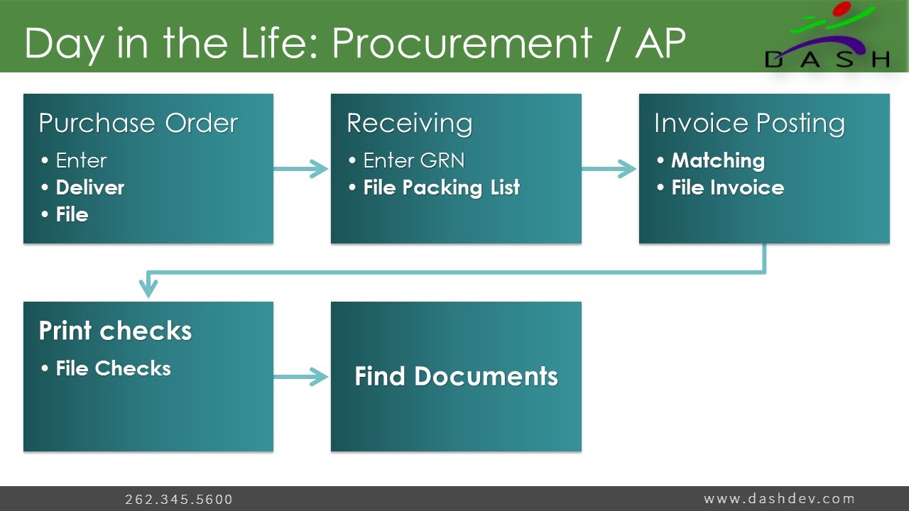 Dash DDX AP Module for SYSPRO ERP - YouTube