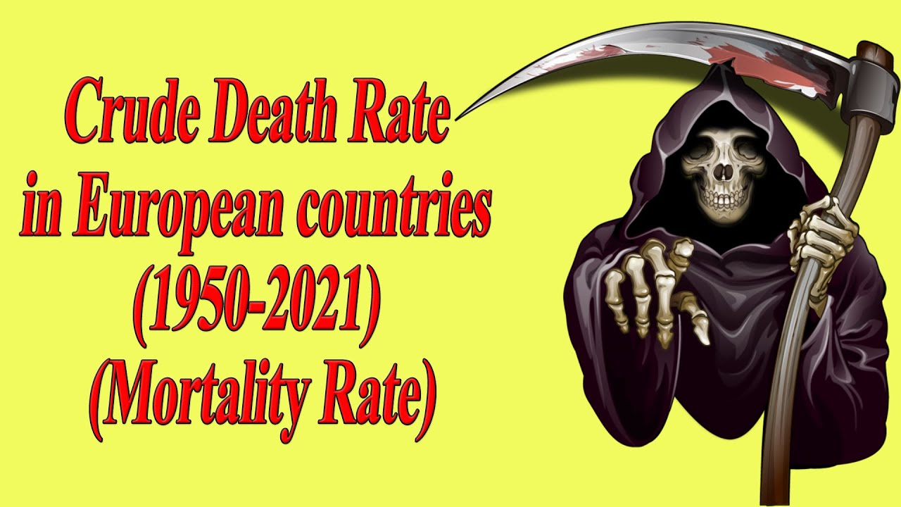 Crude Death Rate in European countries (1950-2021) (Mortality Rate in ...