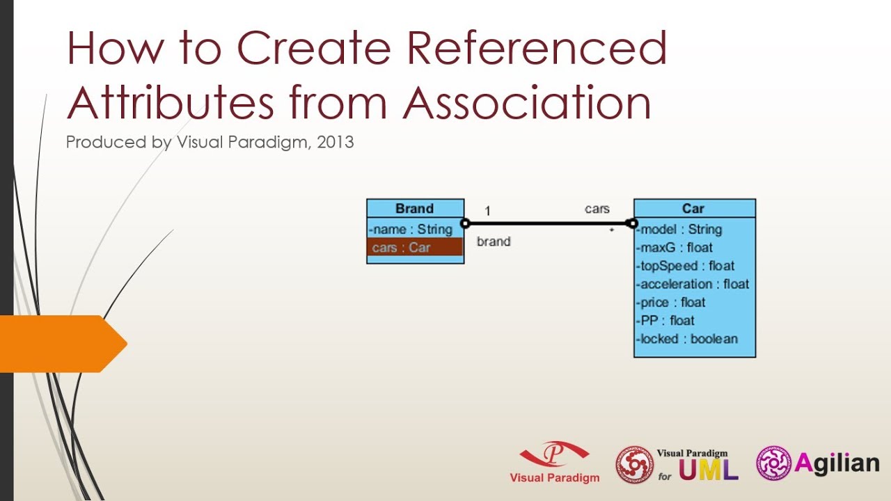 How To Create Referenced Attribute From Association Youtube