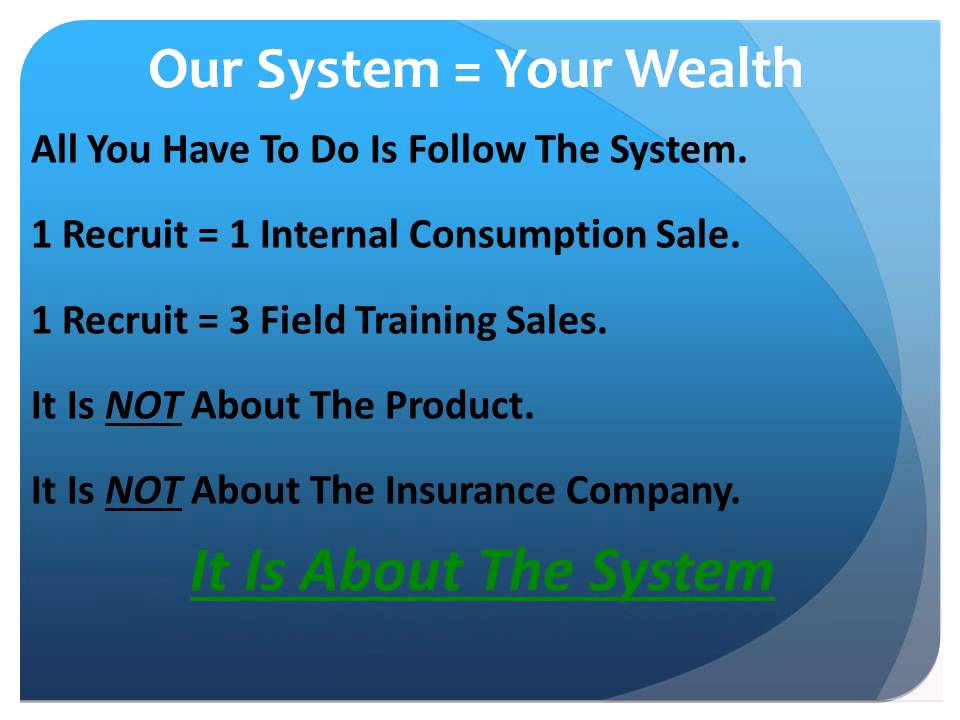 IS QS2 FOR YOU. - YouTube