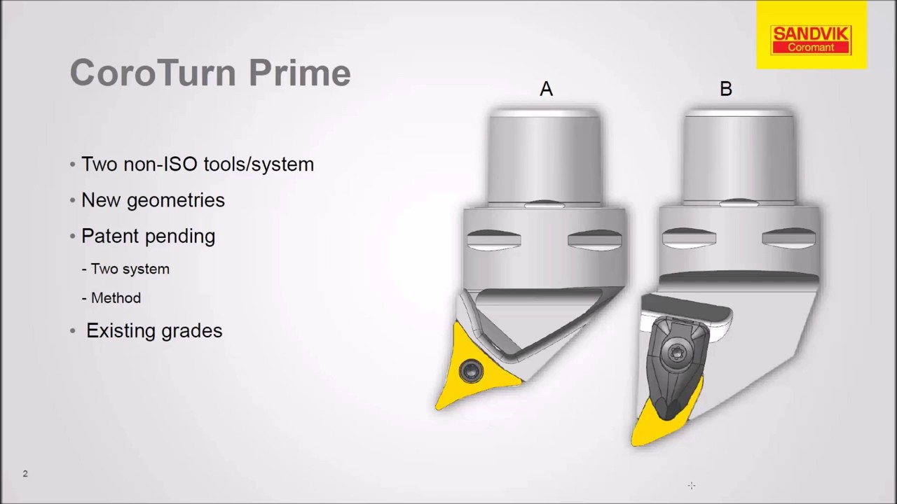 Sandvik PrimeTurning 320 - YouTube