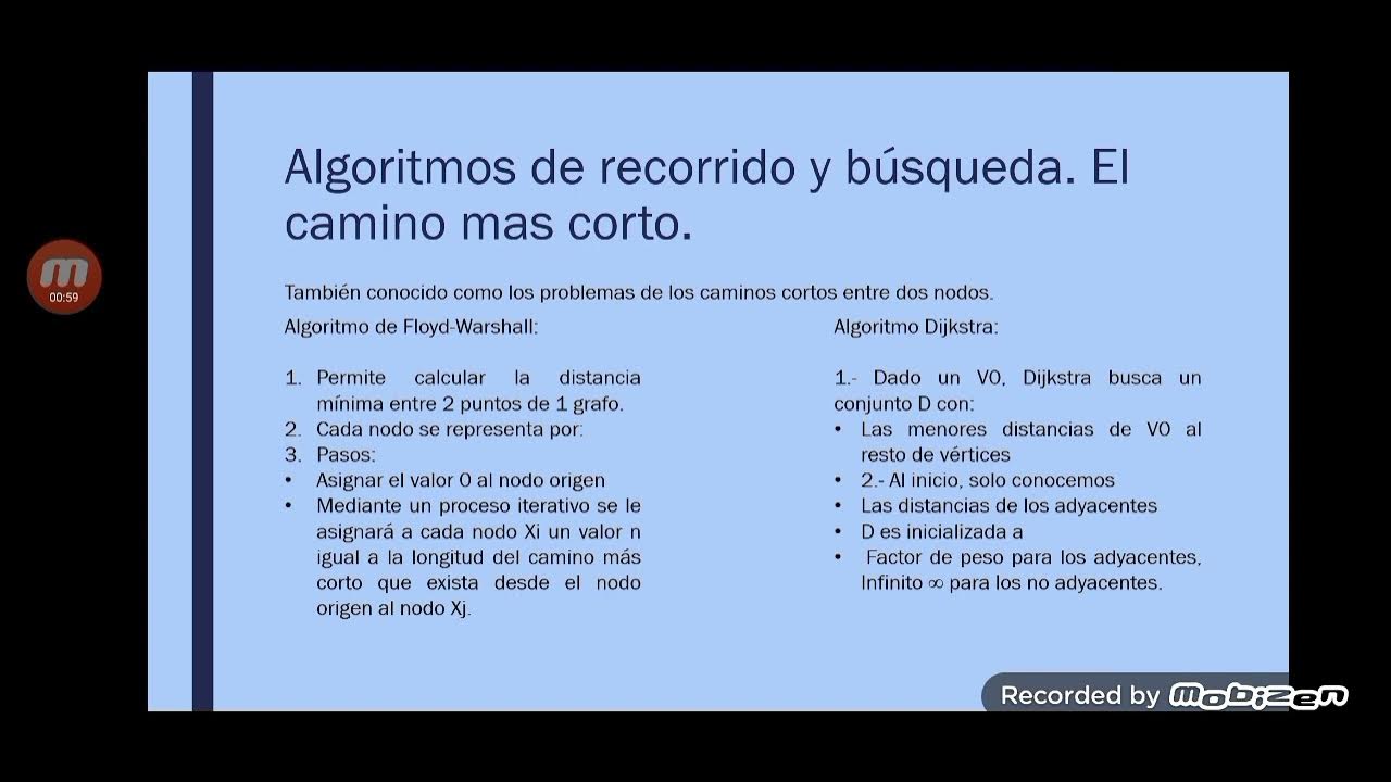 Algoritmos de recorrido y búsqueda El camino mas corto. - YouTube