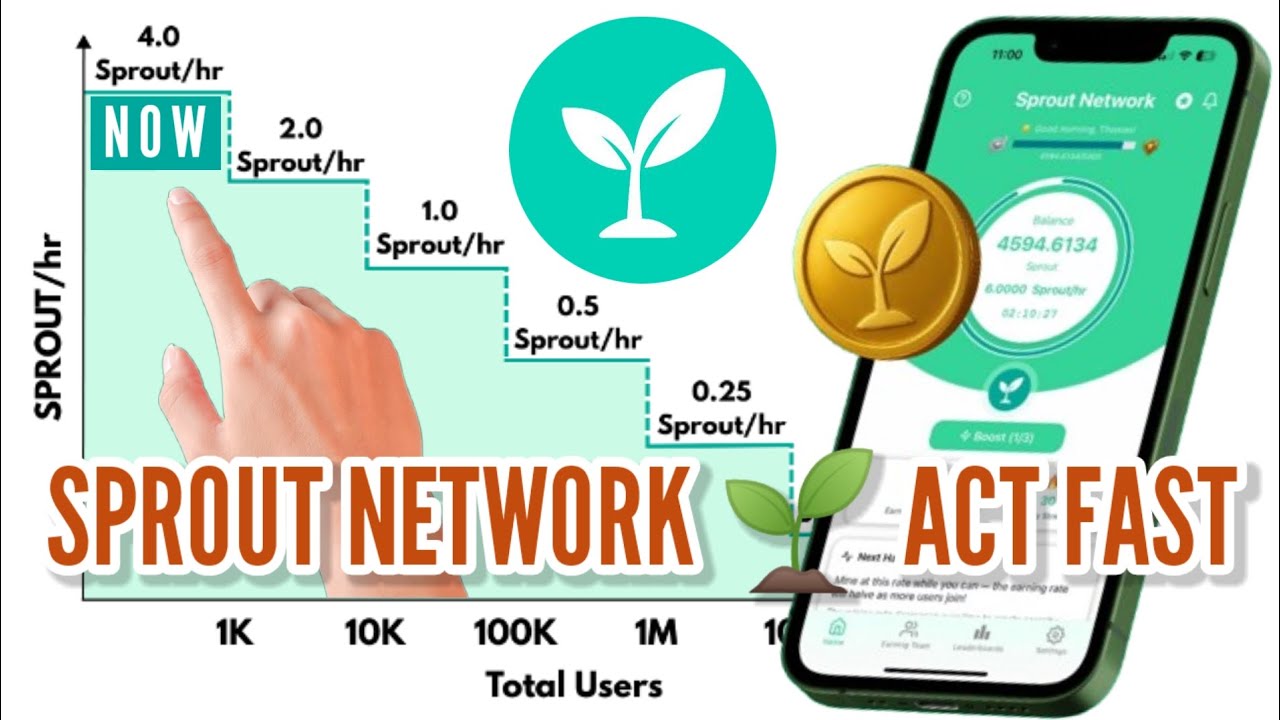 Don't Miss Out 🌱 SPROUT NETWORK (Day 01 Update) - YouTube