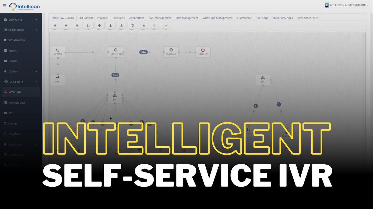 Self Service IVR - Intellicon - YouTube