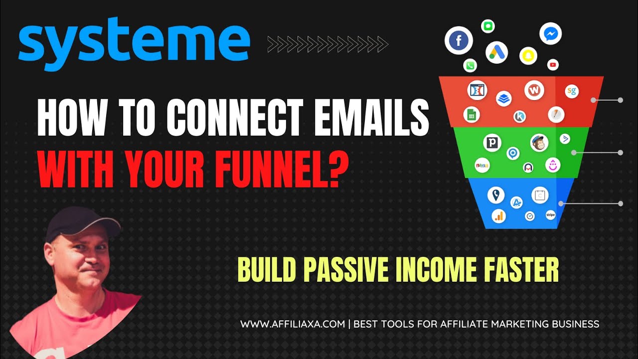 How to create an email campaign for funnel with SYSTEME IO. Systeme IO ...