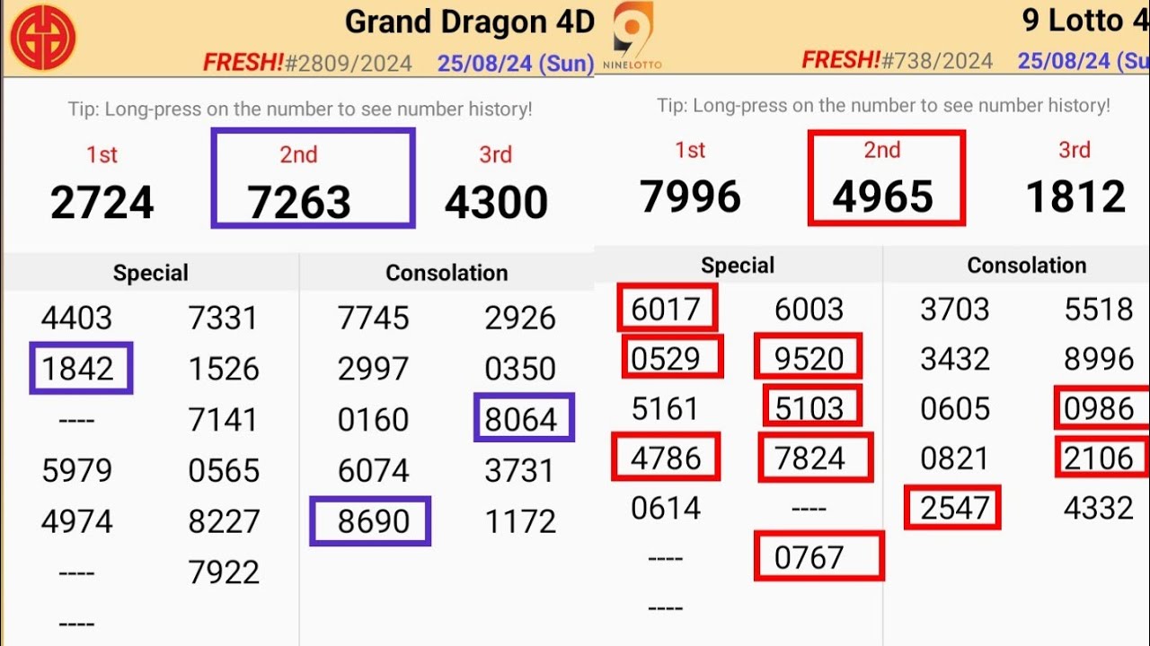 26-08-24 Gd Lotto Chart | 9Lotto Chart Today | Grand Dragon Lotto 4D ...