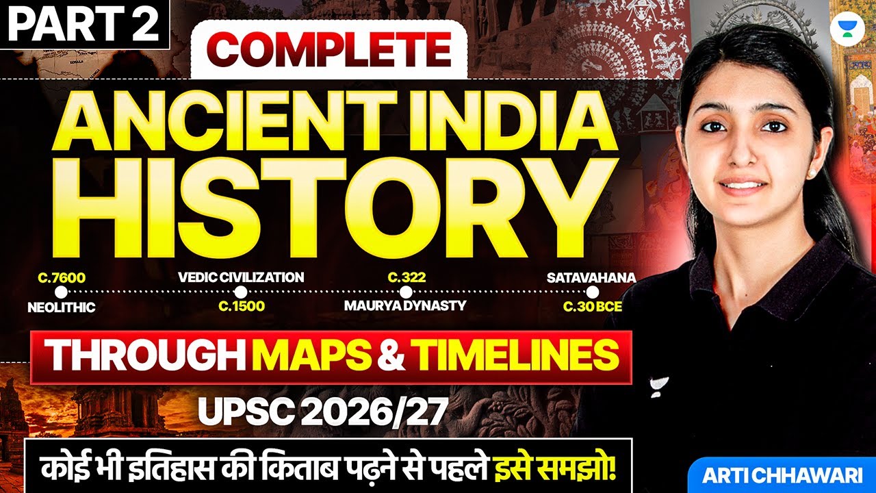 P2 | Complete *Ancient Indian History* - TIMELINE & MAPS for UPSC 2026 ...