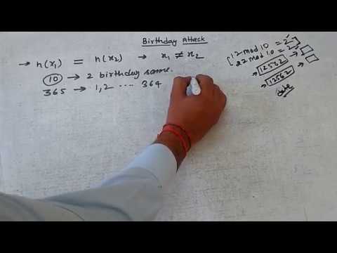 Birthday Paradox or birthday attack cryptography and networking ...