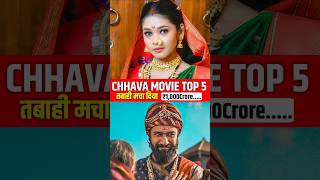 Chhaava Full Movie 2025 Vicky Kaushal Akshay Khanna Rashmika Mandanna ...