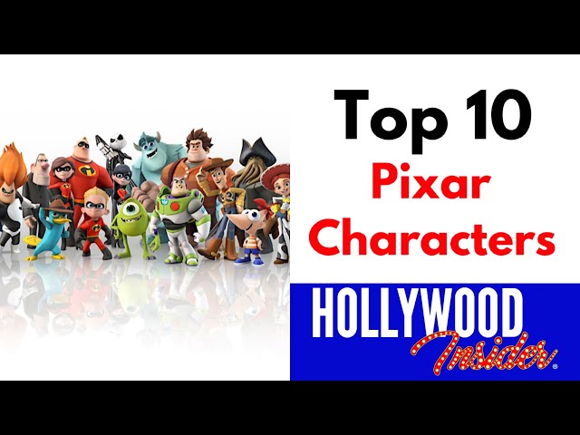 10 Best Pixar Characters Ranked