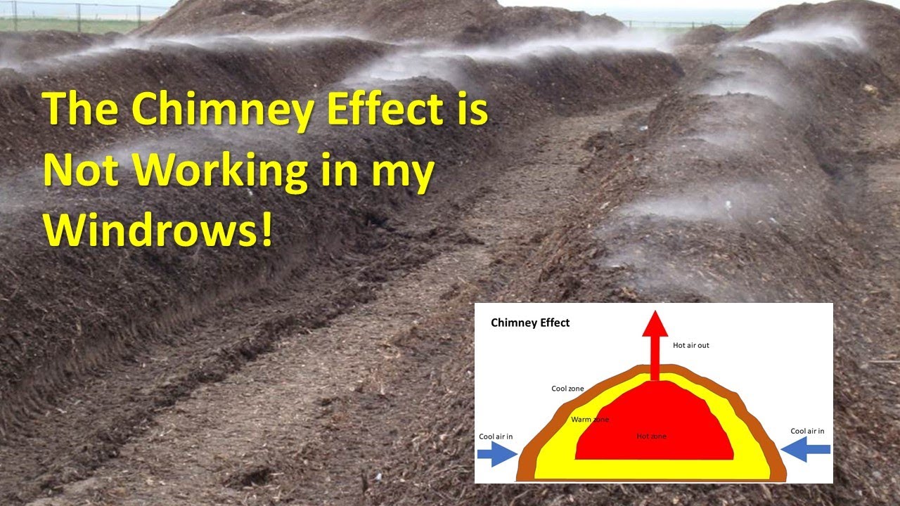 Chimney Effect Not Working in My Compost Windrow - YouTube