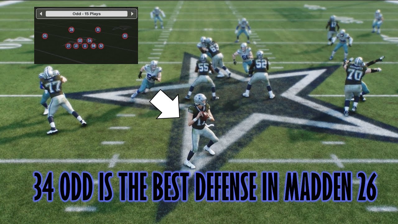 34 Odd Defensive Strategies in Madden 26 - YouTube
