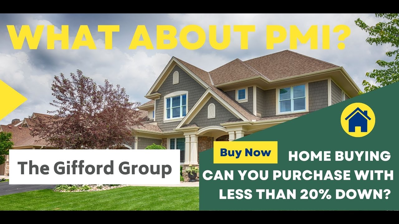 What about PMI? Private Mortgage Insurance is it required? - YouTube