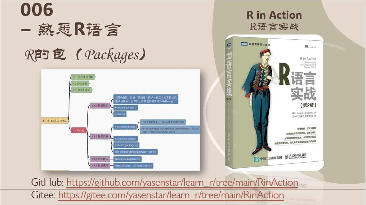 R in Action R语言实战 006 - R Packages R的包 - YouTube