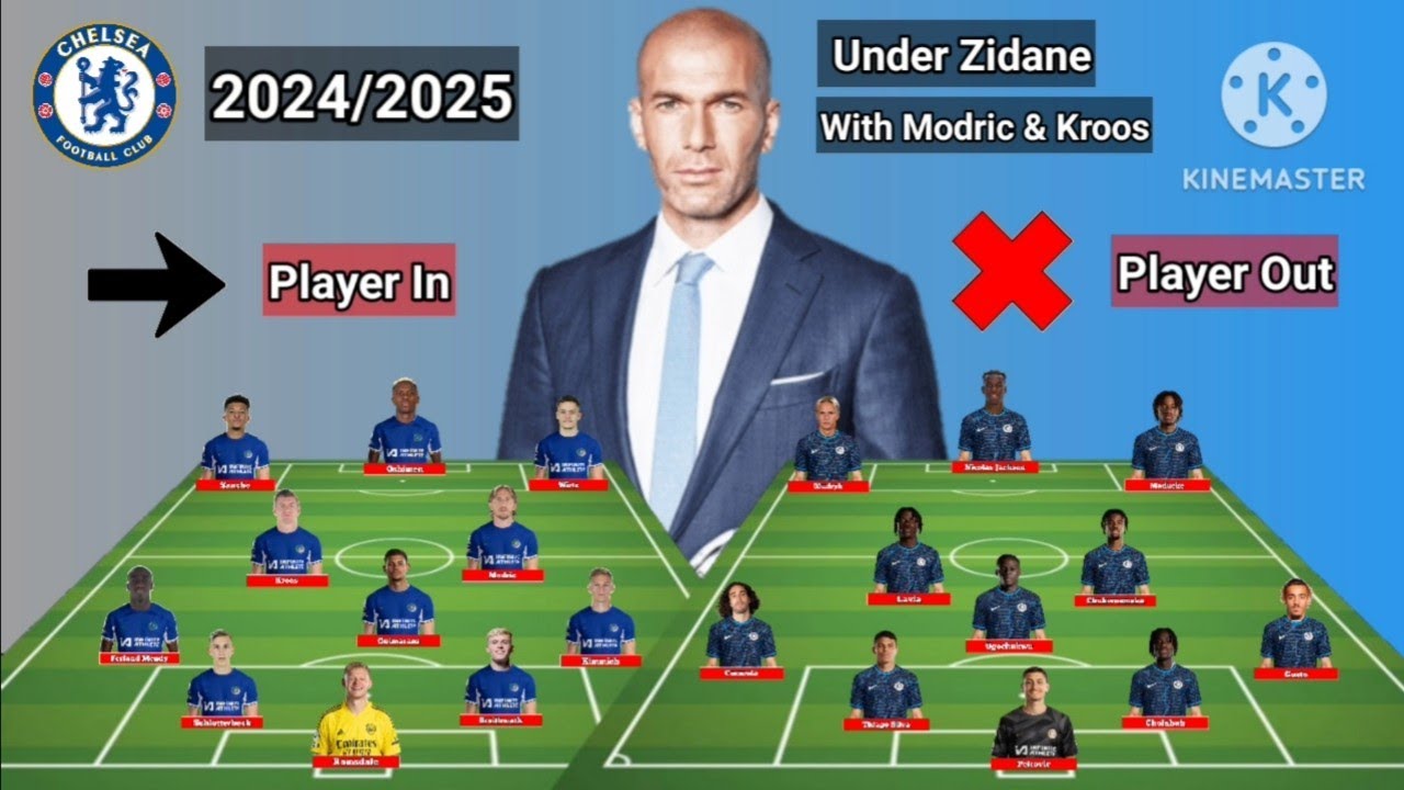 Chelsea Line Up Player In & Out With Modric & Kroos Under Zidane Next ...