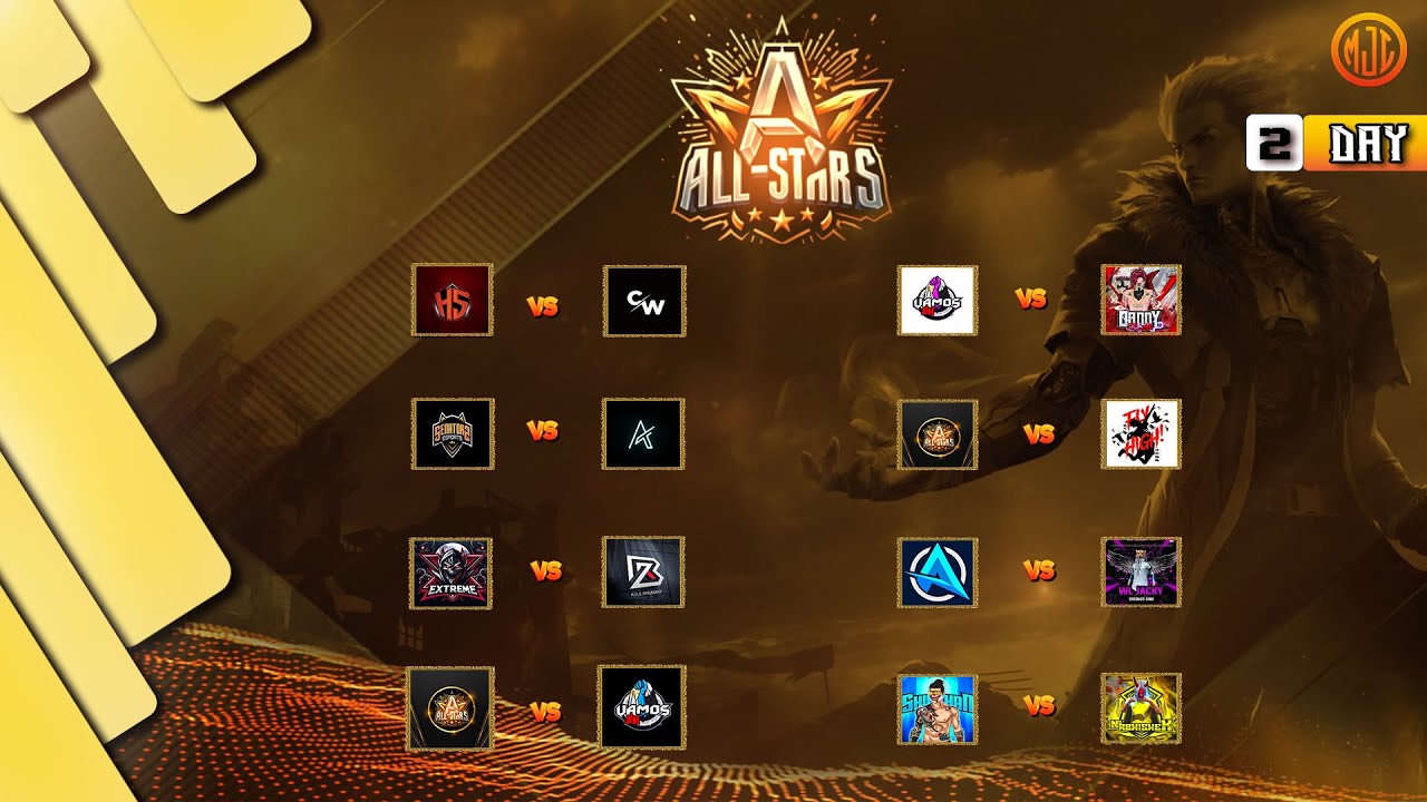 ALL STARS CS LIMITED INTERNATIONAL MOBILE JODZ LEAGUE DAY - 2 ...