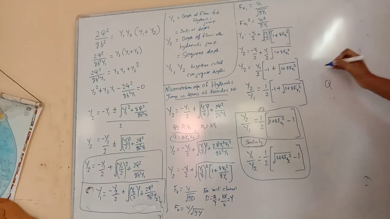Relation between Sequent depth and Initial depth, Momentum equation of ...