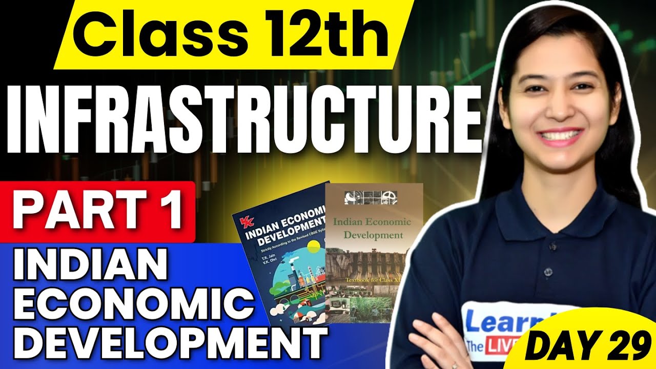 Class 12 Indian Economic Development | Part 1 - Infrastructure - YouTube